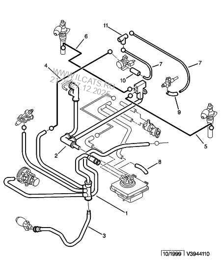 Citroen Xantia Hdi Wiring Diagram - Wiring Diagram