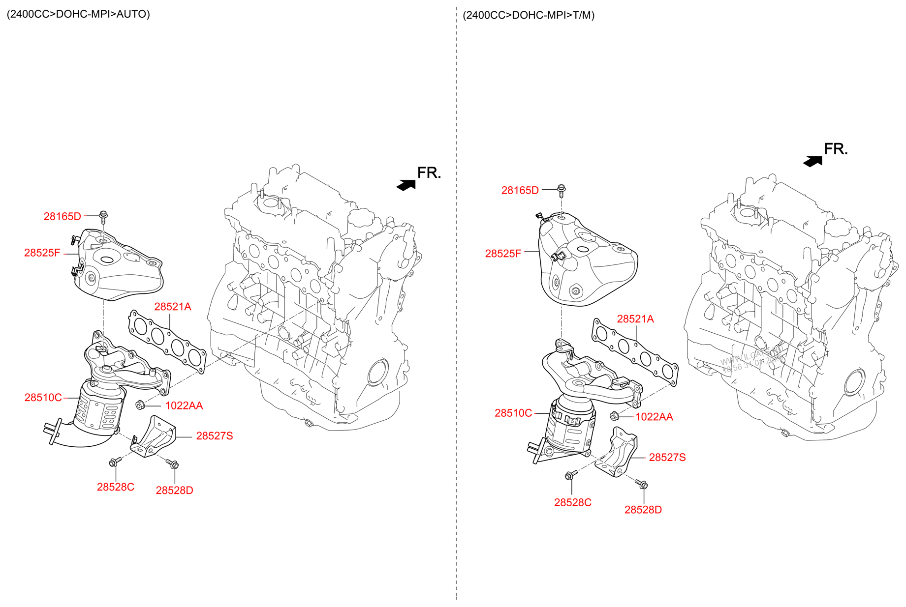 Hyundai Santa Fe Body Parts Diagram | Reviewmotors.co