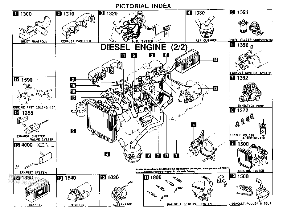 DIESEL-ENGINE SUPPLEMENT MAZDA T2600