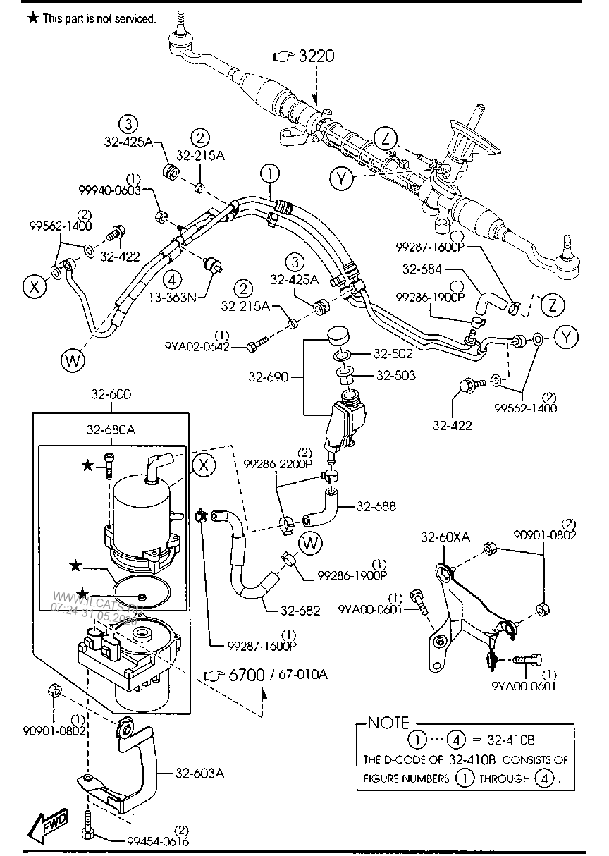 SPOILERS & RELATED PARTS MAZDA3