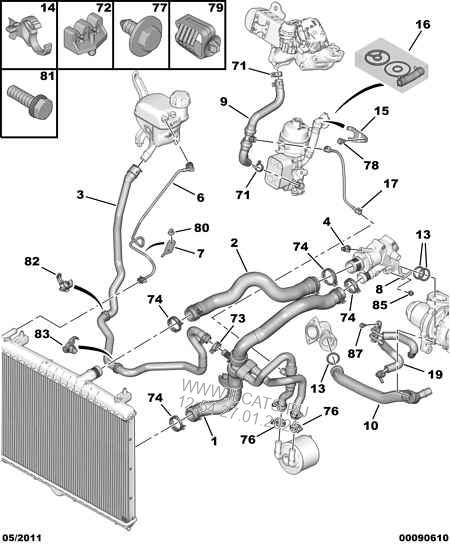 durite hose cooling PEUGEOT 508 4 door saloon 2.0 hdi 163 pef